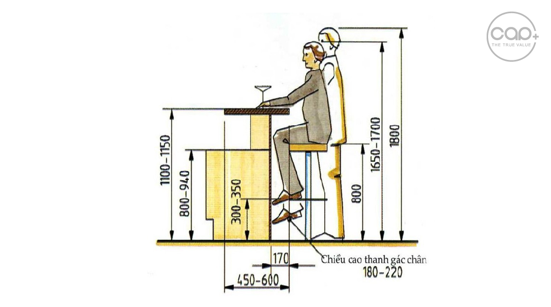 Standard Bar Dimensions Infoupdate Standard Bar Dimensions Infoupdate